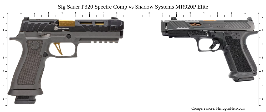 Sig Sauer P320 Spectre Comp vs Shadow Systems MR920P Elite size ...