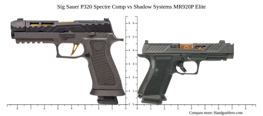 Sig Sauer P320 Spectre Comp vs Shadow Systems MR920P Elite size ...