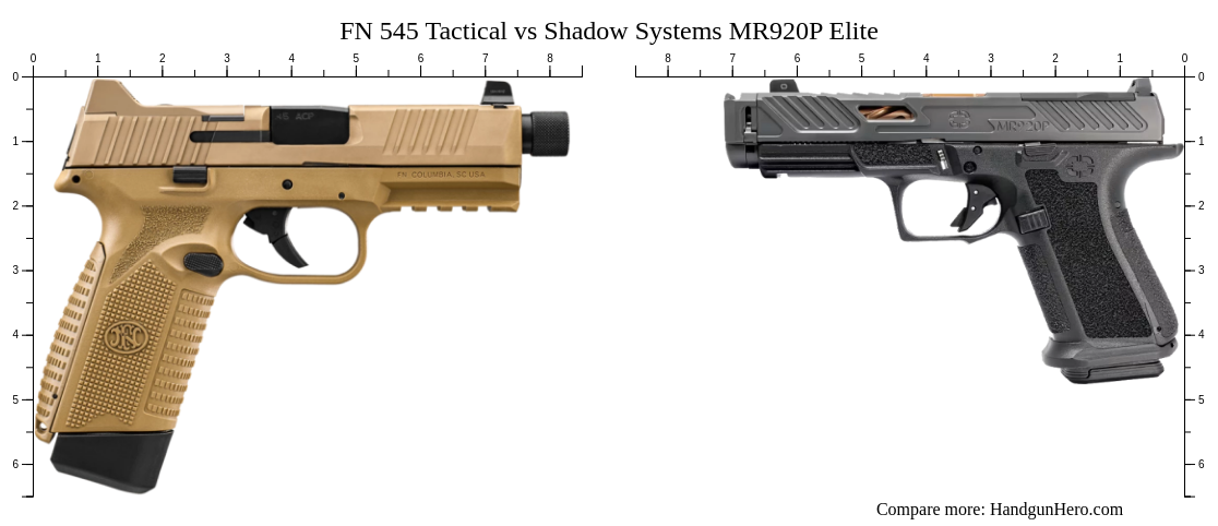 FN 545 Tactical vs Shadow Systems MR920P Elite size comparison ...