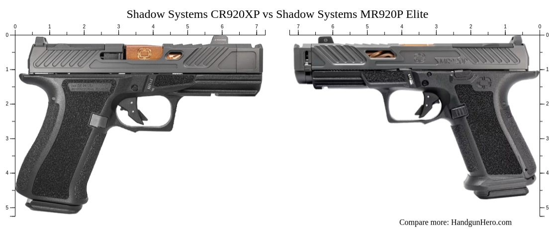 Shadow Systems CR920XP vs Shadow Systems MR920P Elite size comparison ...