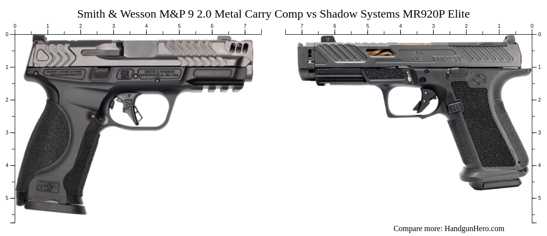 Smith & Wesson M&P 9 2.0 Metal Carry Comp vs Shadow Systems MR920P ...