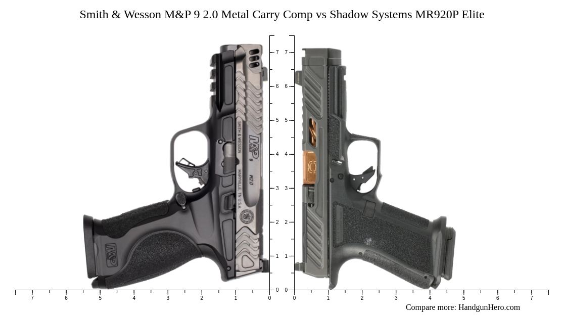 Smith & Wesson M&P 9 2.0 Metal Carry Comp vs Shadow Systems MR920P ...