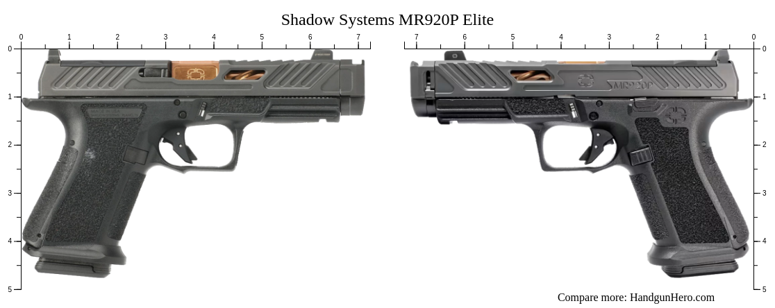 Compare Shadow Systems MR920P Elite size against other handguns ...