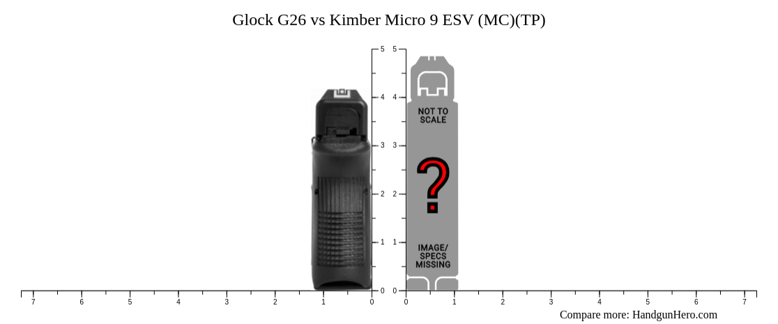 Glock G26 vs Kimber Micro 9 ESV (MC)(TP) size comparison | Handgun Hero