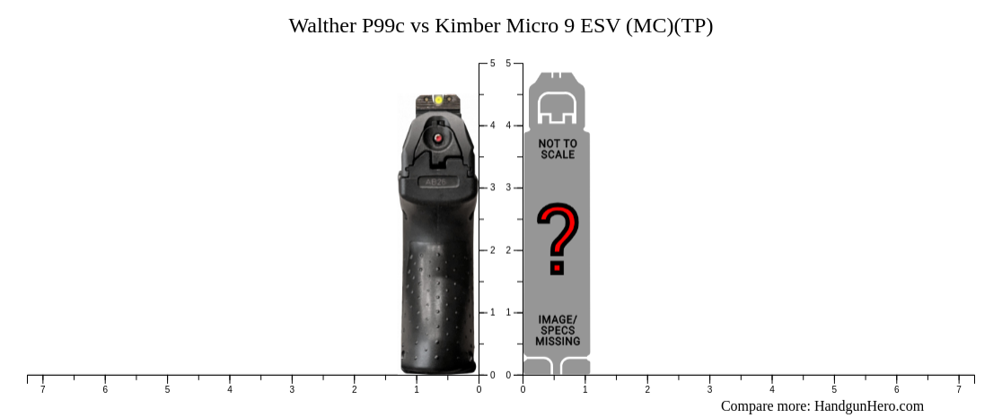 Walther P99c vs Kimber Micro 9 ESV (MC)(TP) size comparison | Handgun Hero