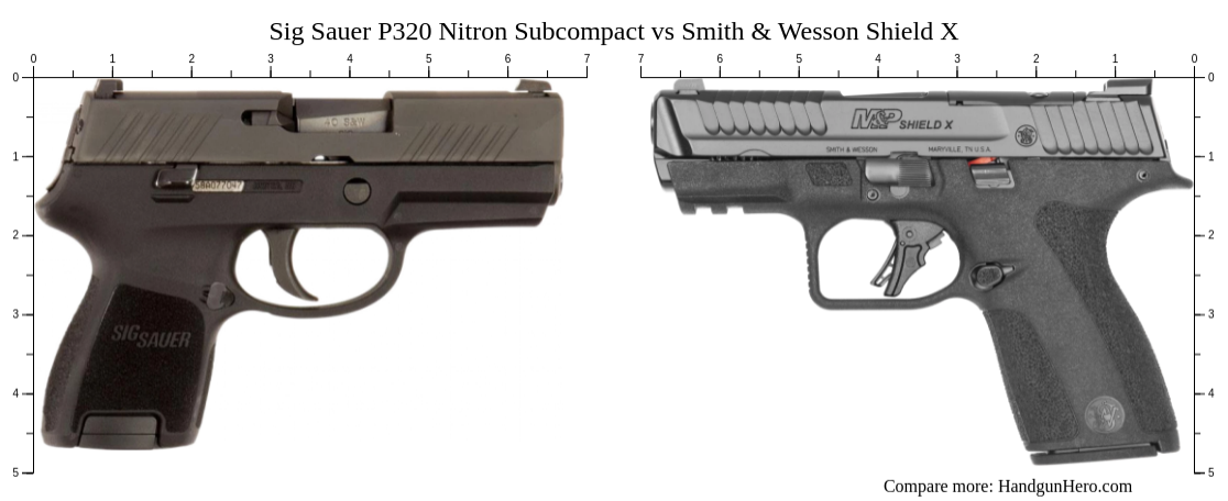Sig Sauer P320 Nitron Subcompact vs Smith & Wesson Shield X size comparison | Handgun Hero