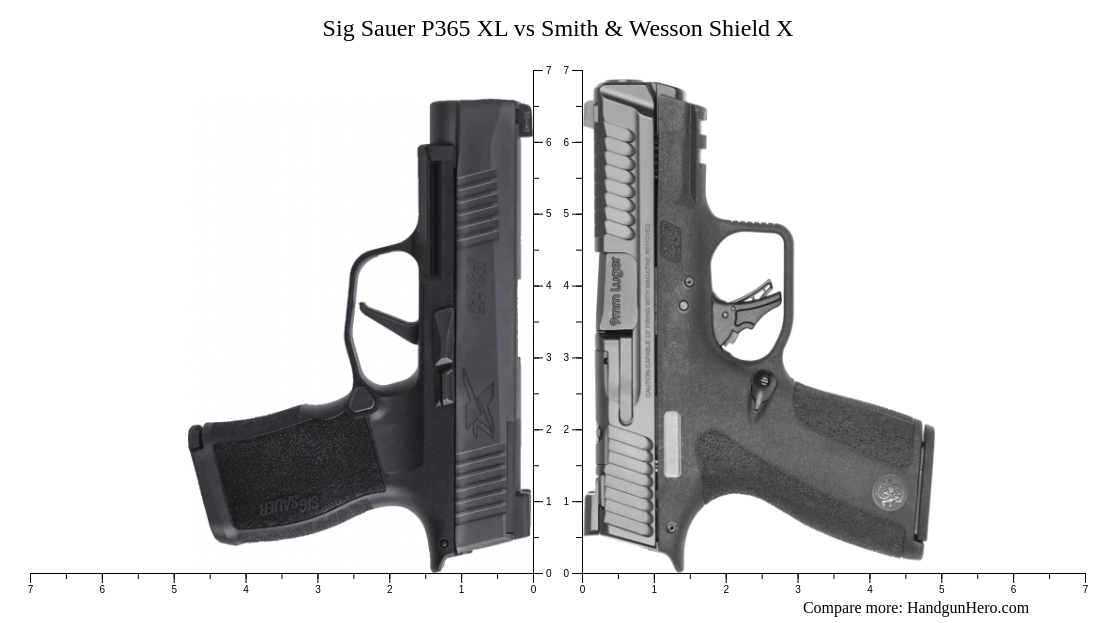 Sig Sauer P365 XL vs Smith & Wesson Shield X size comparison | Handgun Hero