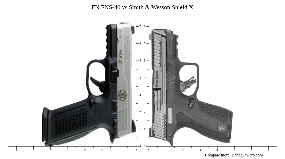 FN FNS-40 vs Smith & Wesson Shield X size comparison | Handgun Hero