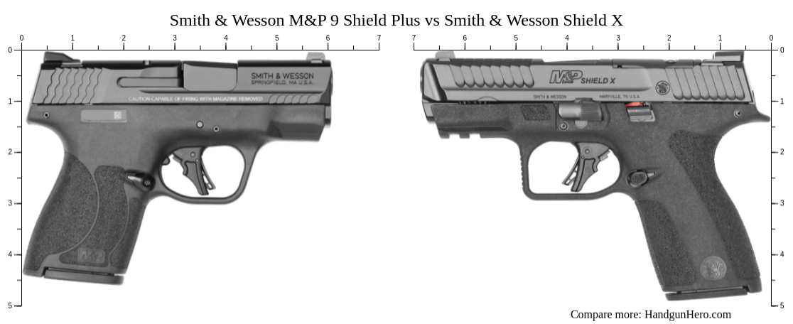 Smith & Wesson M&P 9 Shield Plus vs Smith & Wesson Shield X size ...