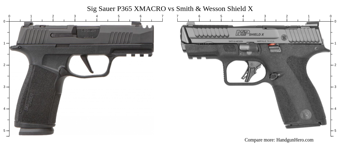 Sig Sauer P365 XMACRO vs Smith & Wesson Shield X size comparison | Handgun Hero