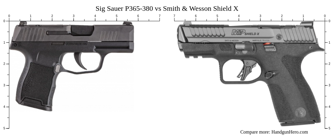Sig Sauer P365-380 vs Smith & Wesson Shield X size comparison | Handgun ...