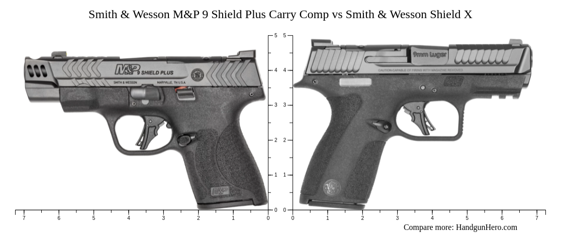Smith & Wesson M&P 9 Shield Plus Carry Comp vs Smith & Wesson Shield X ...