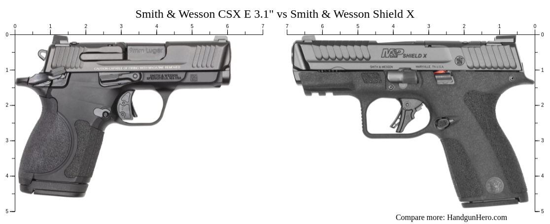 Smith & Wesson CSX E 3.1" vs Smith & Wesson Shield X size comparison ...