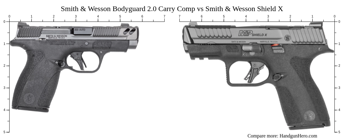 Smith & Wesson Bodyguard 2.0 Carry Comp vs Smith & Wesson Shield X size comparison | Handgun Hero