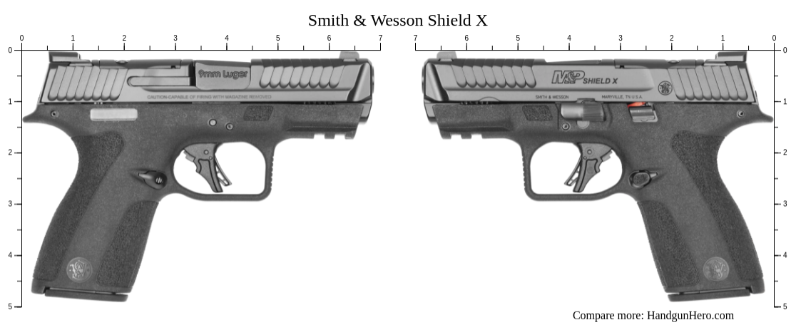 Compare Smith & Wesson Shield X size against other handguns | Handgun Hero