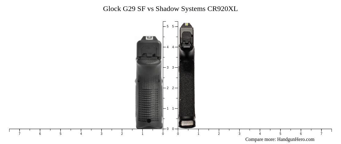 Glock G29 SF vs Shadow Systems CR920XL size comparison | Handgun Hero