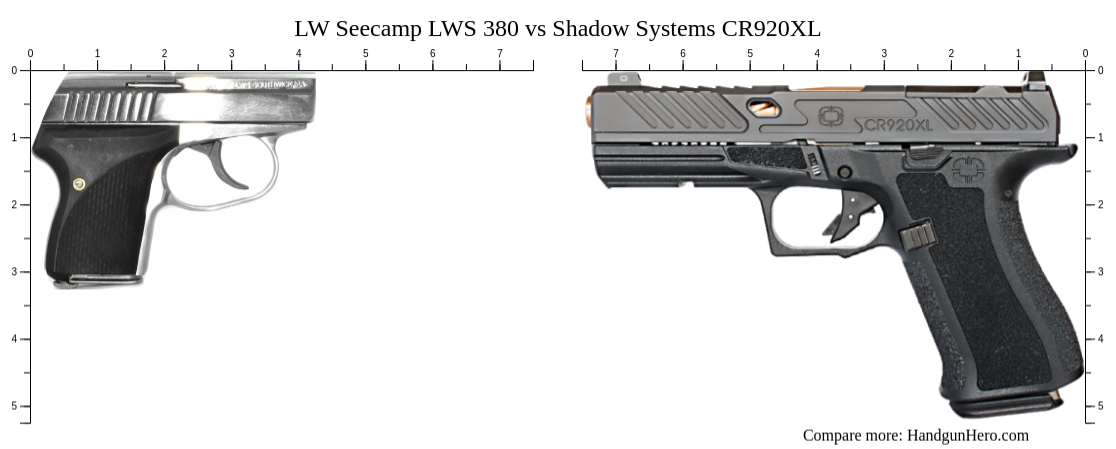 LW Seecamp LWS 380 vs Shadow Systems CR920XL size comparison | Handgun Hero