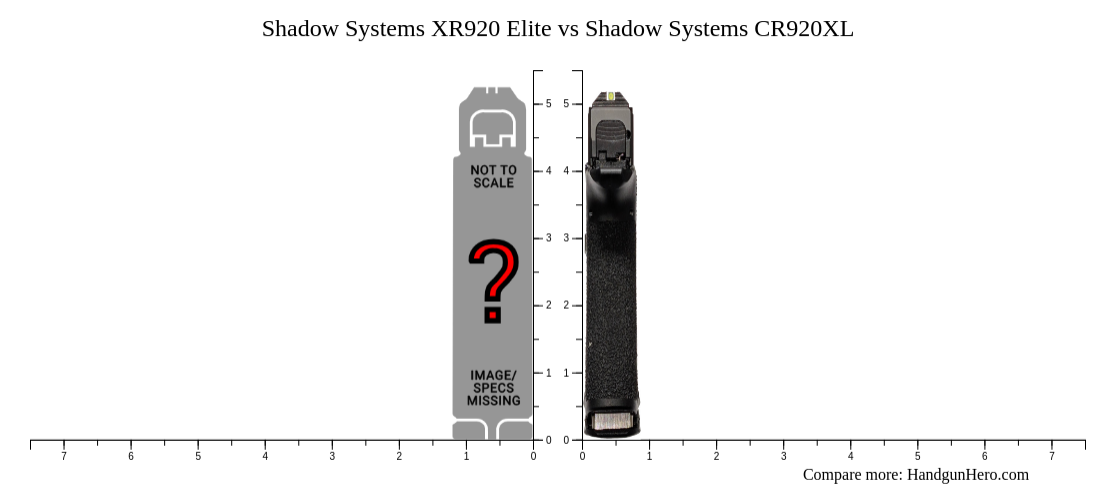 Shadow Systems XR920 Elite vs Shadow Systems CR920XL size comparison ...