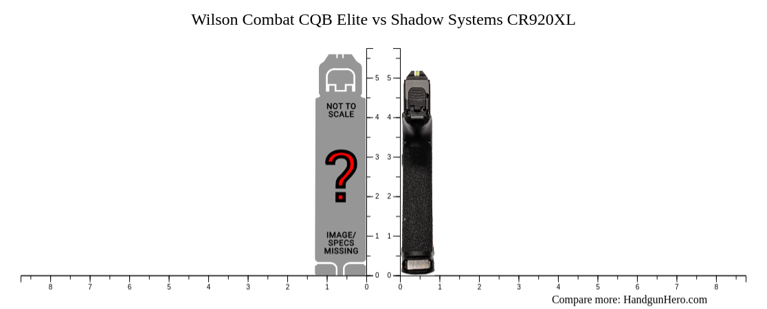 Wilson Combat CQB Elite vs Shadow Systems CR920XL size comparison ...
