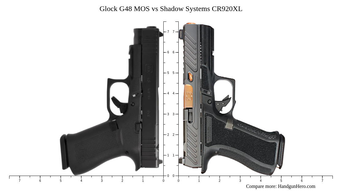 Glock G48 MOS vs Shadow Systems CR920XL size comparison | Handgun Hero