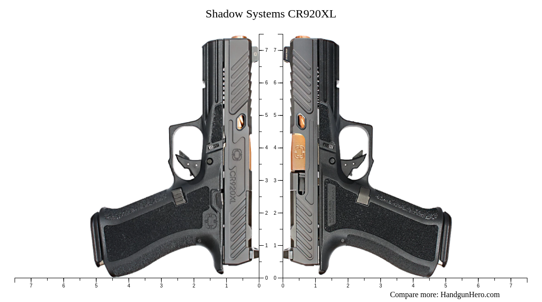 Compare Shadow Systems CR920XL size against other handguns | Handgun Hero