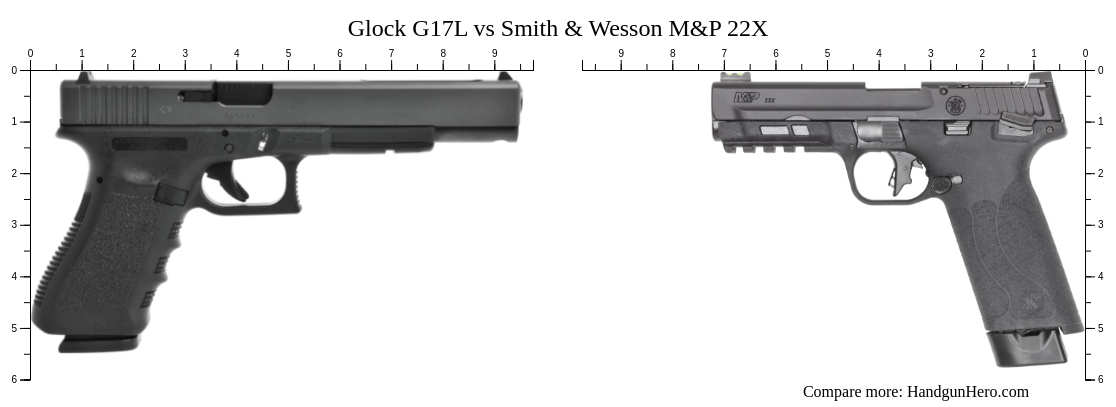 Glock G17L vs Smith & Wesson M&P 22X size comparison | Handgun Hero
