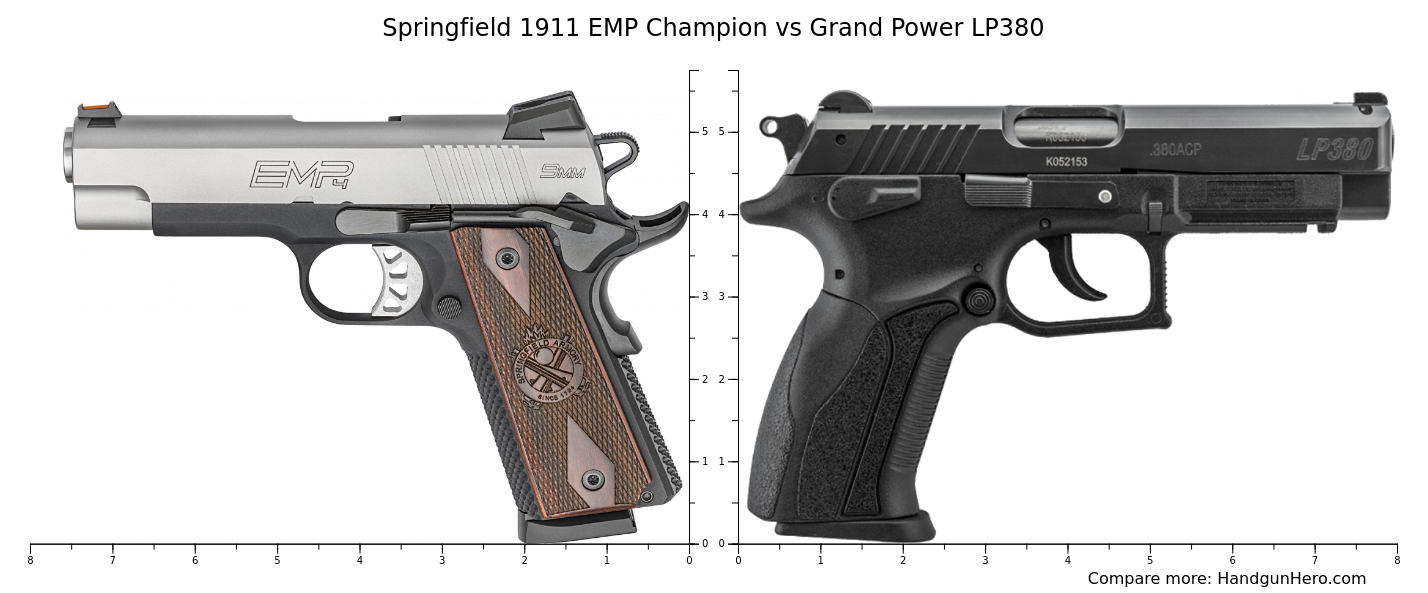Springfield 1911 EMP Champion vs Grand Power LP380 size comparison ...