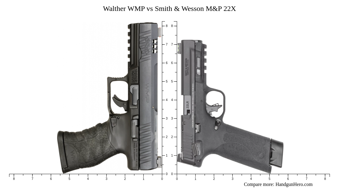 Walther WMP vs Smith & Wesson M&P 22X size comparison | Handgun Hero