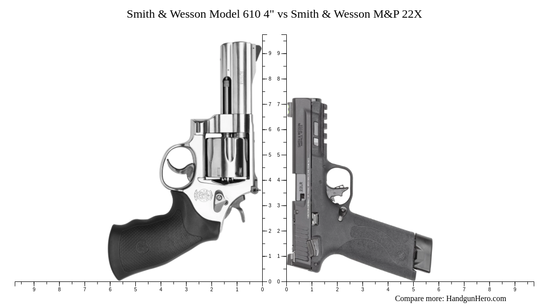 Smith & Wesson Model 610 4" vs Smith & Wesson M&P 22X size comparison ...