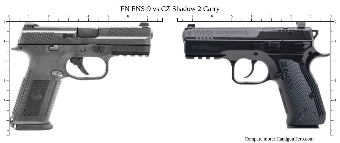 FN FNS-9 vs CZ Shadow 2 Carry size comparison | Handgun Hero