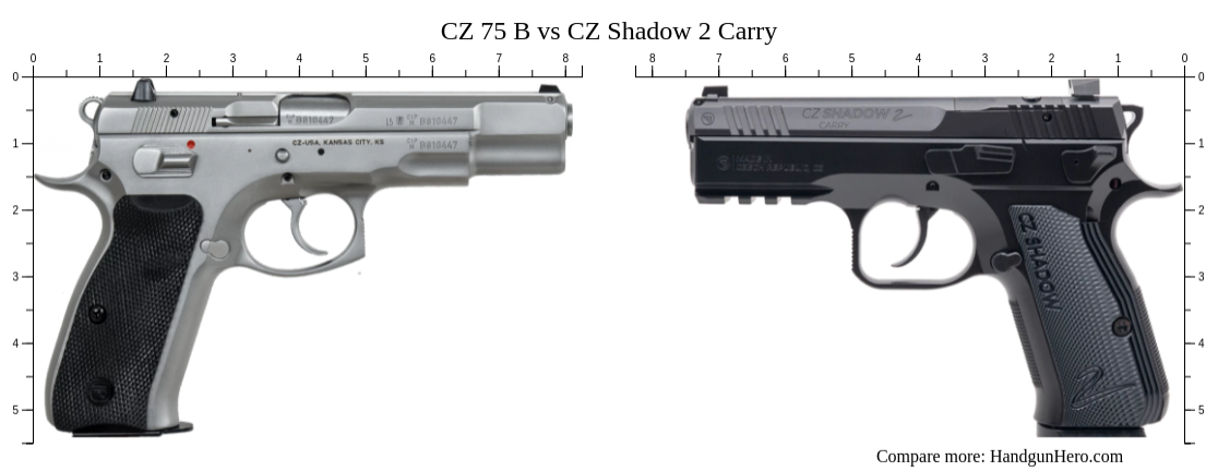 CZ 75 B vs CZ Shadow 2 Carry size comparison | Handgun Hero