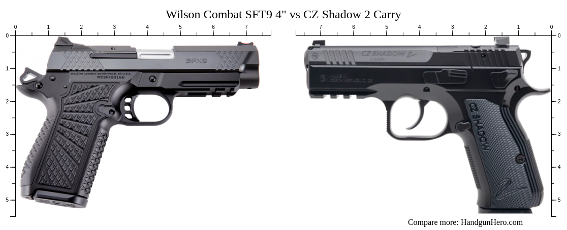 Wilson Combat SFT9 4" vs CZ Shadow 2 Carry size comparison | Handgun Hero
