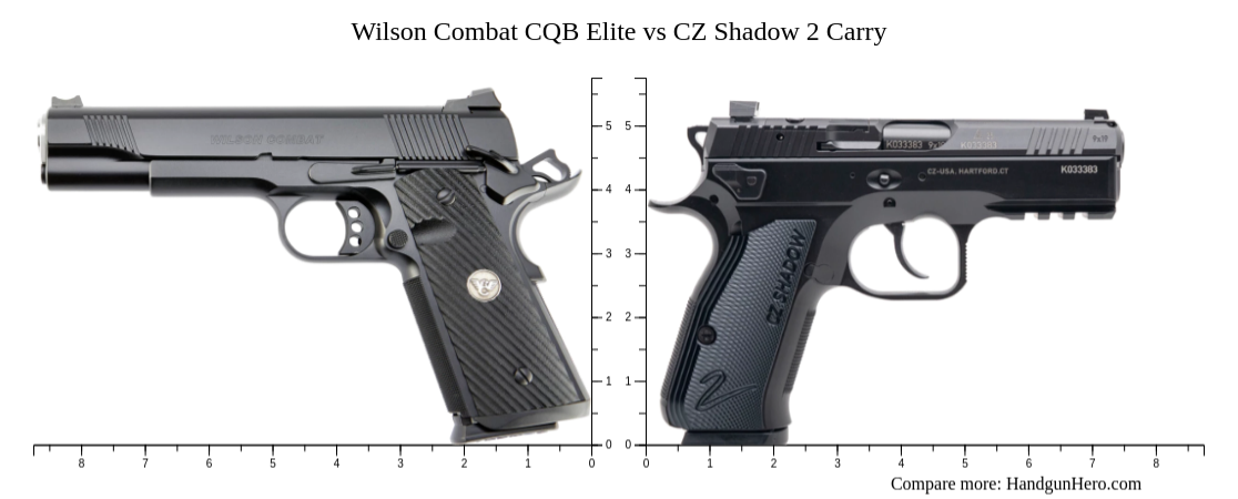 Wilson Combat CQB Elite vs CZ Shadow 2 Carry size comparison | Handgun Hero