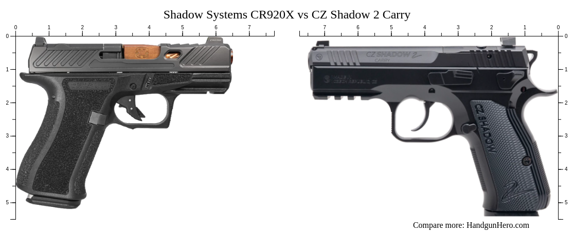 Shadow Systems CR920X vs CZ Shadow 2 Carry size comparison | Handgun Hero