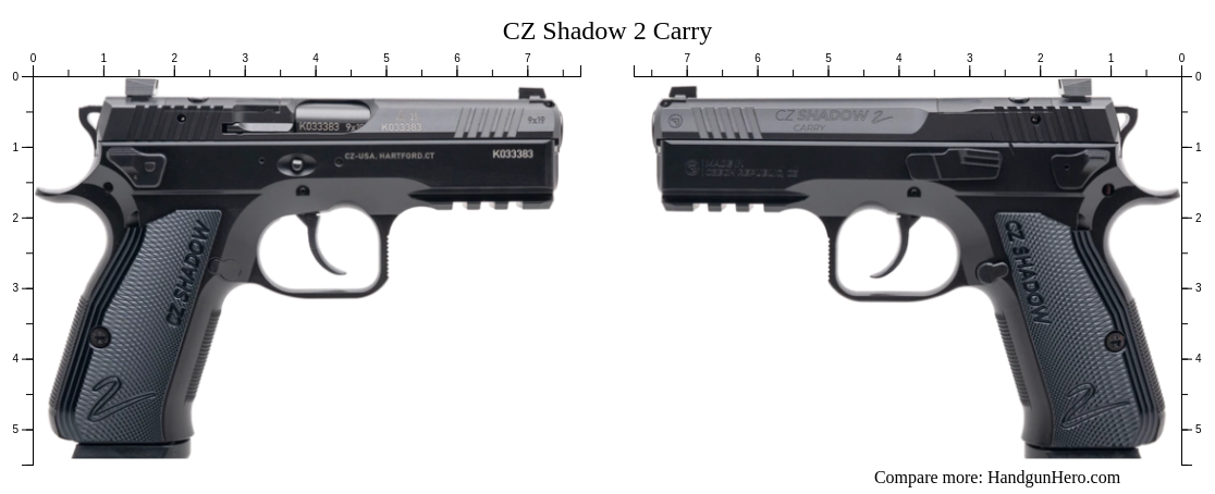 Compare CZ Shadow 2 Carry size against other handguns | Handgun Hero