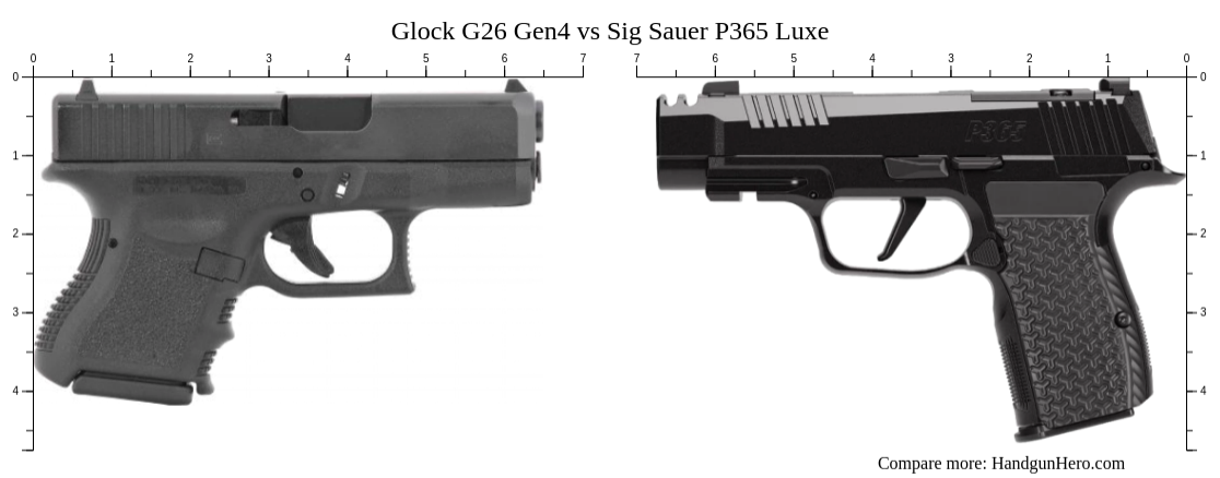 Glock G26 Gen4 vs Sig Sauer P365 Luxe size comparison | Handgun Hero