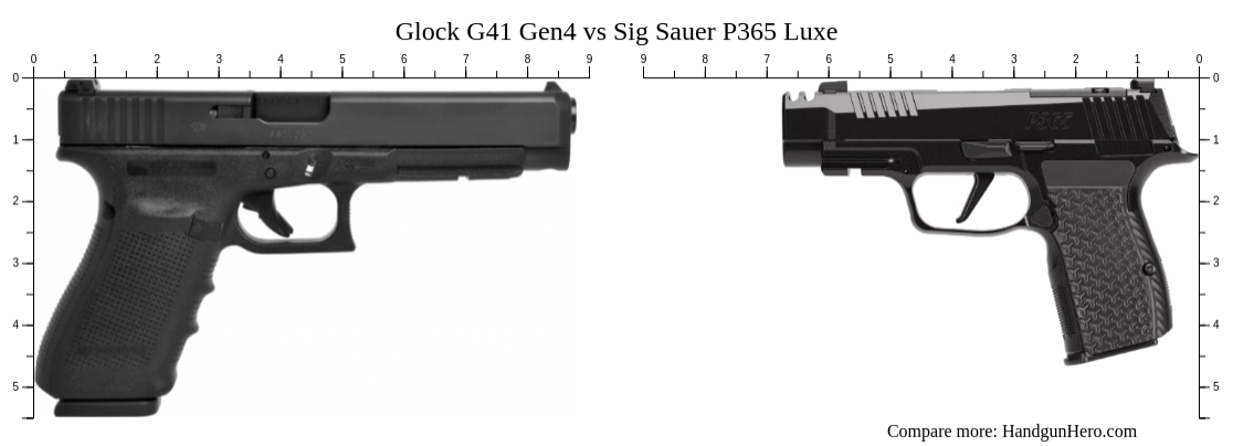 Glock G41 Gen4 vs Sig Sauer P365 Luxe size comparison | Handgun Hero