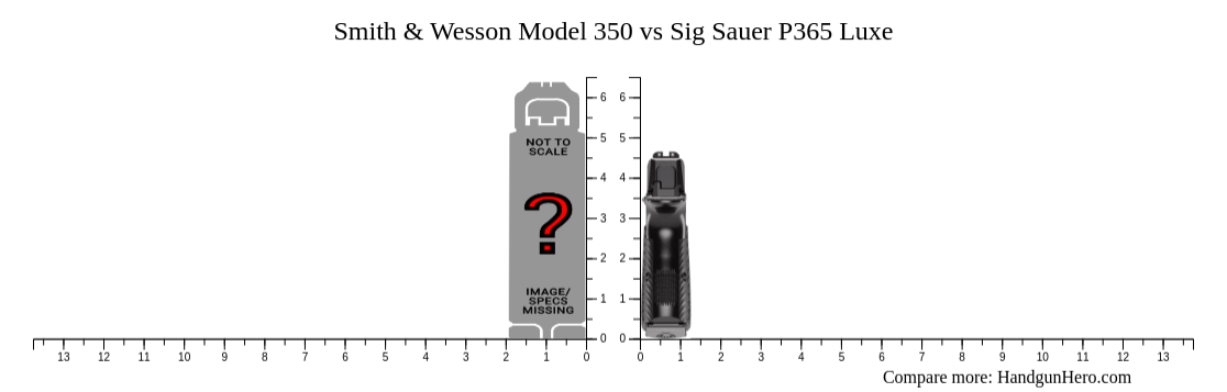 Smith & Wesson Model 350 vs Sig Sauer P365 Luxe size comparison ...