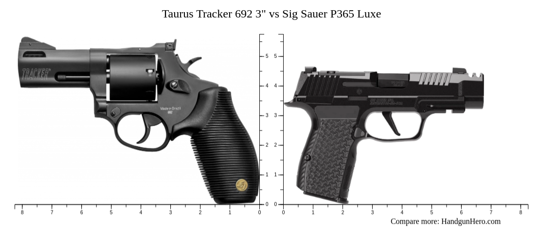 Taurus Tracker 692 3" vs Sig Sauer P365 Luxe size comparison | Handgun Hero
