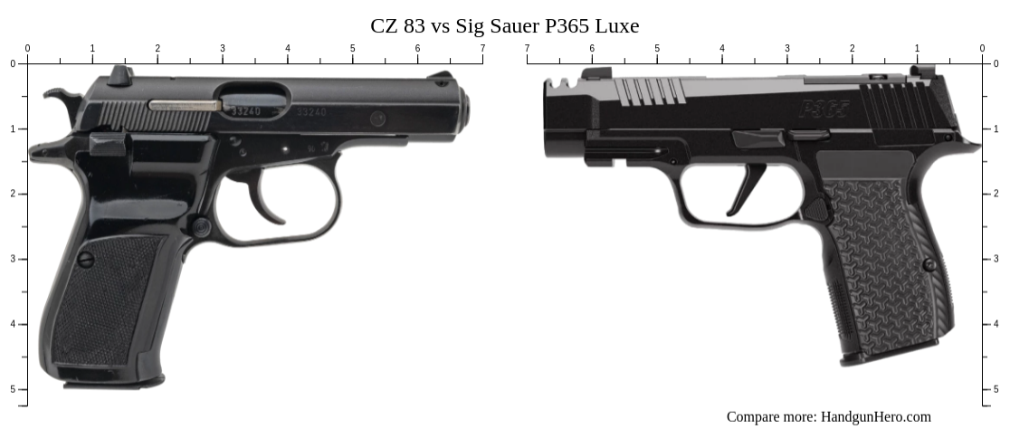 CZ 83 vs Sig Sauer P365 Luxe size comparison | Handgun Hero