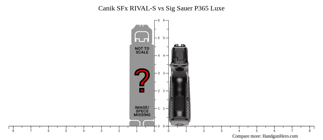 Canik SFx RIVAL-S vs Sig Sauer P365 Luxe size comparison | Handgun Hero