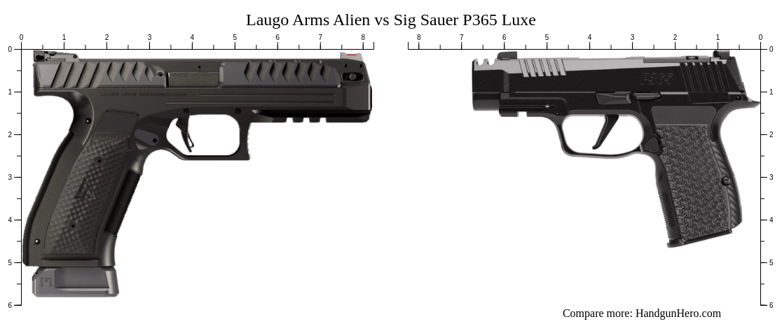 Laugo Arms Alien vs Sig Sauer P365 Luxe size comparison | Handgun Hero