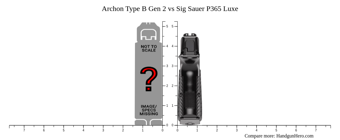 Archon Type B Gen 2 vs Sig Sauer P365 Luxe size comparison | Handgun Hero