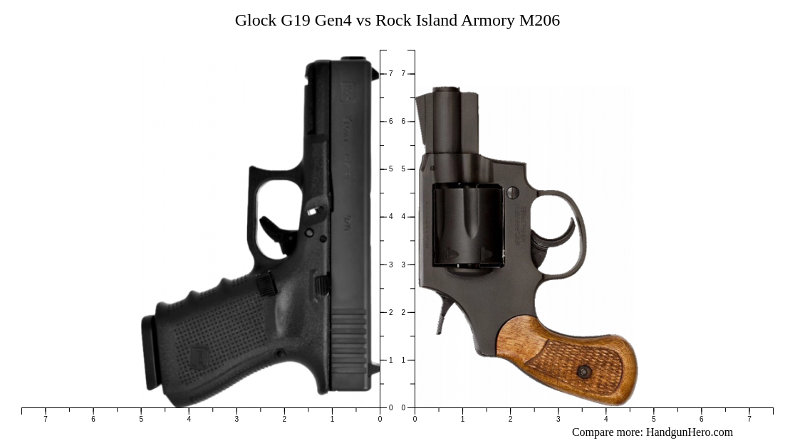 Glock G19 Gen4 vs Rock Island Armory M206 size comparison | Handgun Hero