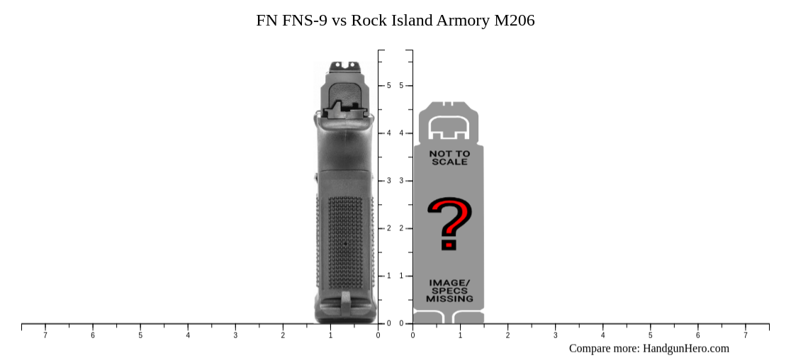 FN FNS-9 vs Rock Island Armory M206 size comparison | Handgun Hero