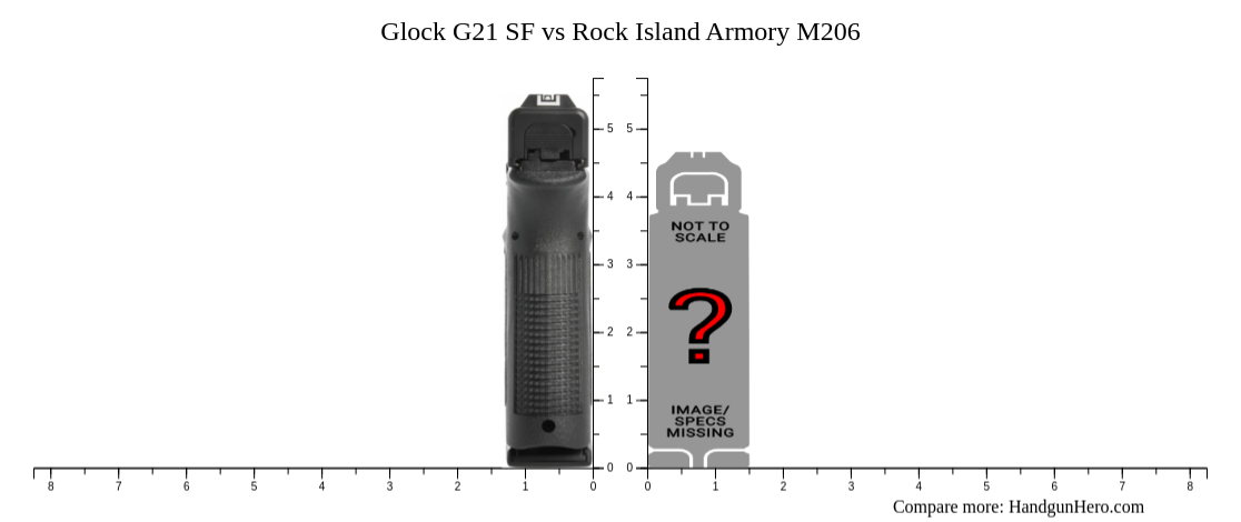 Glock G21 SF vs Rock Island Armory M206 size comparison | Handgun Hero