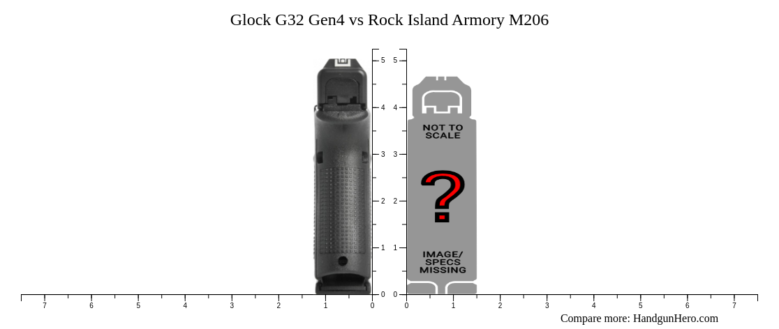 Glock G32 Gen4 vs Rock Island Armory M206 size comparison | Handgun Hero