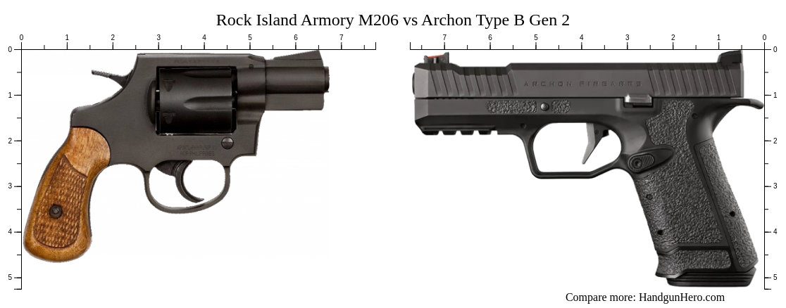 Rock Island Armory M206 vs Archon Type B Gen 2 size comparison ...