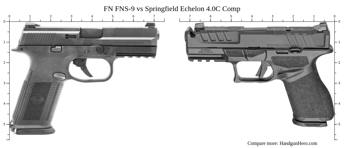 FN FNS-9 vs Springfield Echelon 4.0C Comp size comparison | Handgun Hero