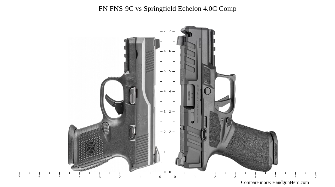 FN FNS-9C vs Springfield Echelon 4.0C Comp size comparison | Handgun Hero